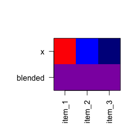 Jam Color manipulation functions • colorjam