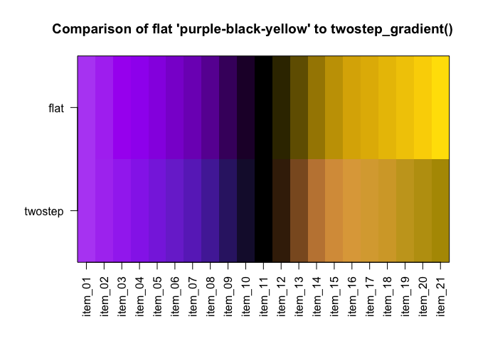 Jam Color manipulation functions • colorjam